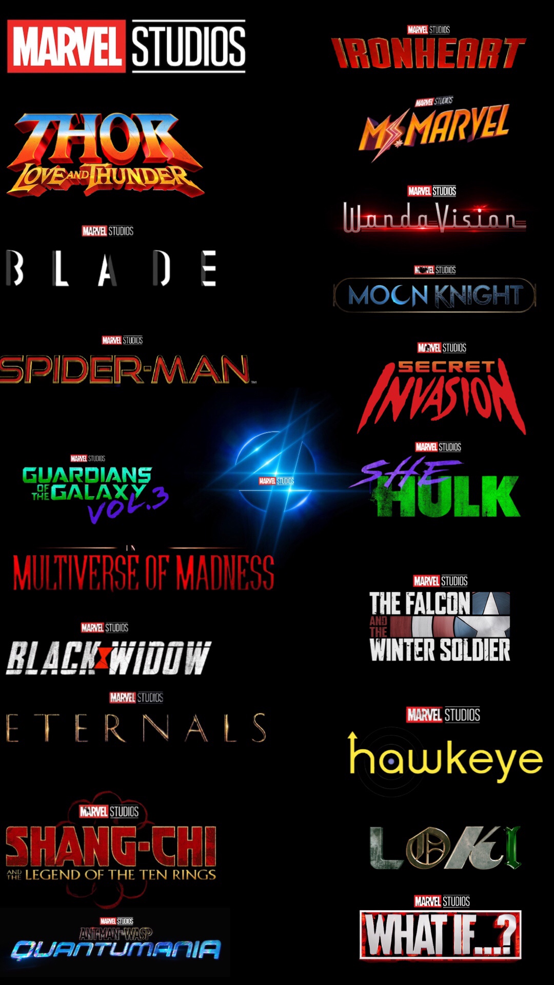 Marvel Cinematic Universe | Post Infinity War Saga Connections!